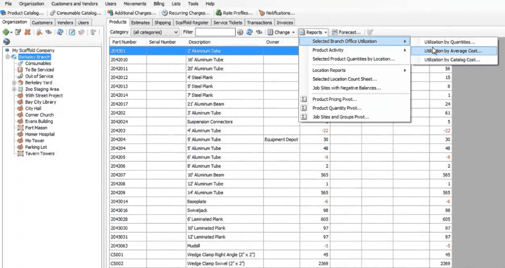 Scaffolding Rental Management: Maximize Your ROI